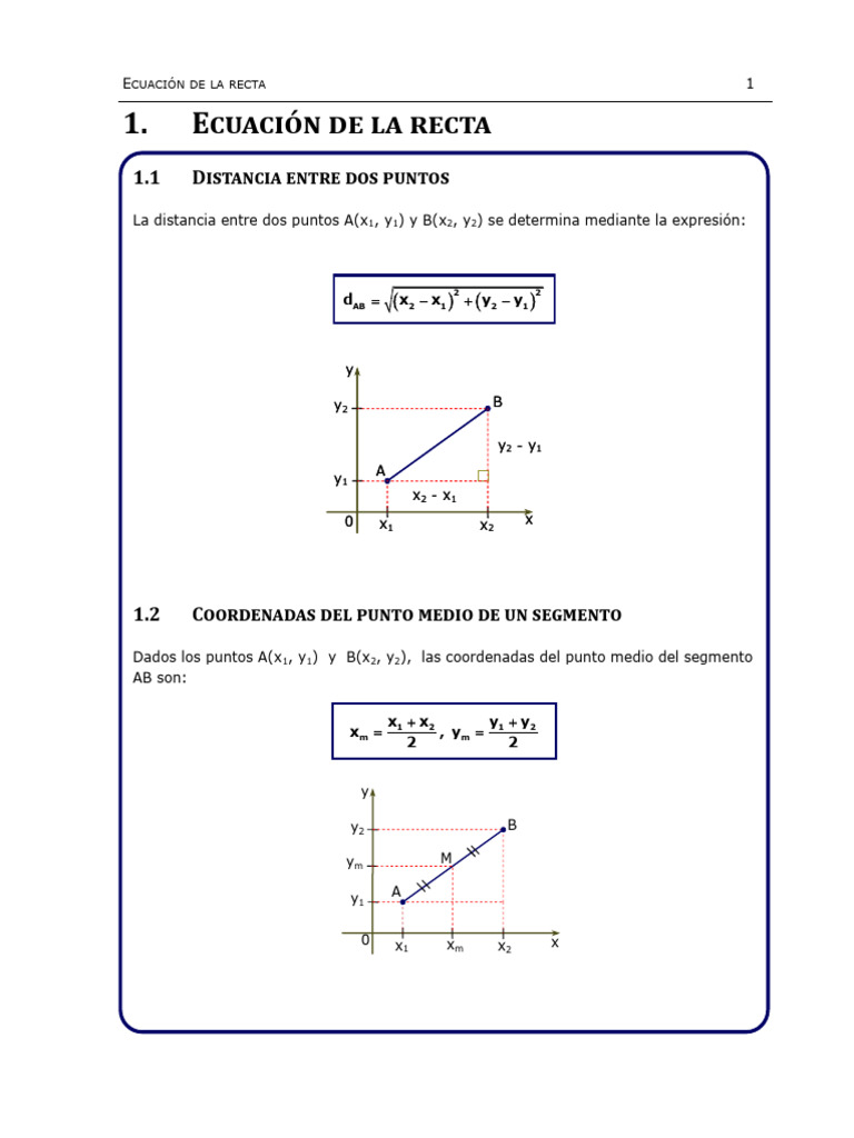 MT-21 - Ecuación de La Recta | PDF