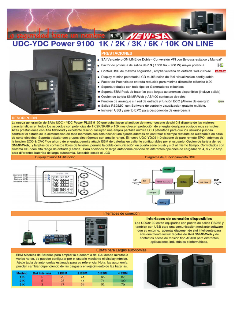 Udc 9110 | PDF