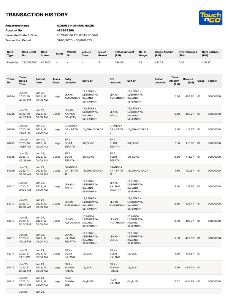 TransactionHistory 2520454031 | PDF