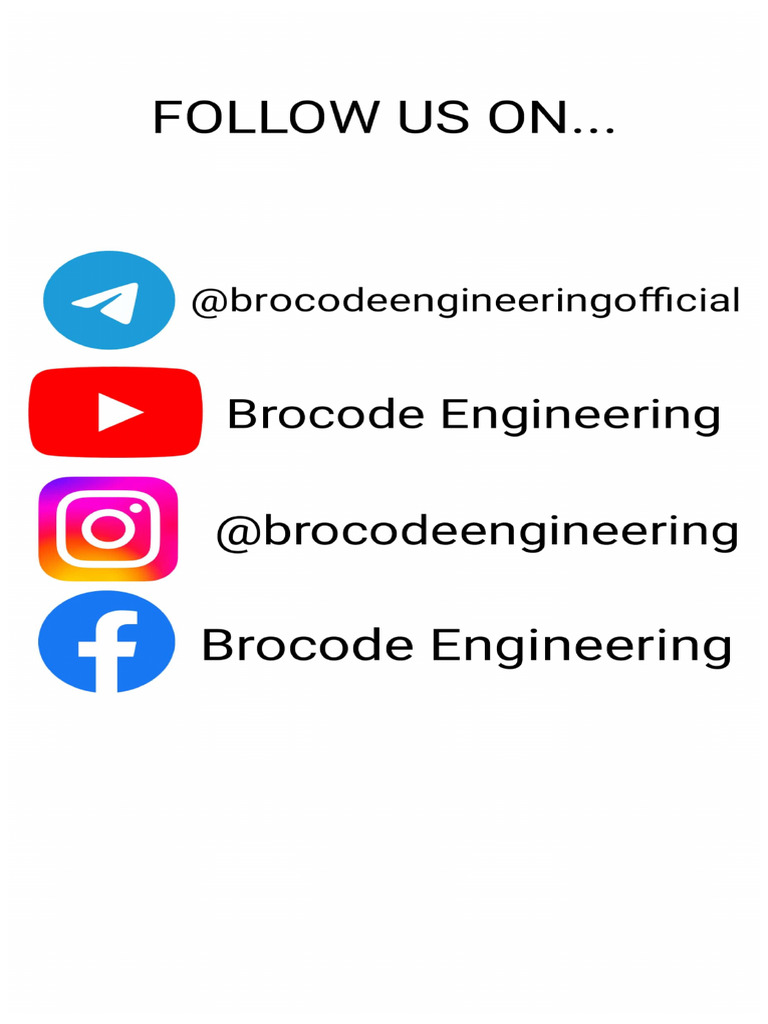 Cyber Security (CS503) Shivani (Brocode Engineering) | PDF