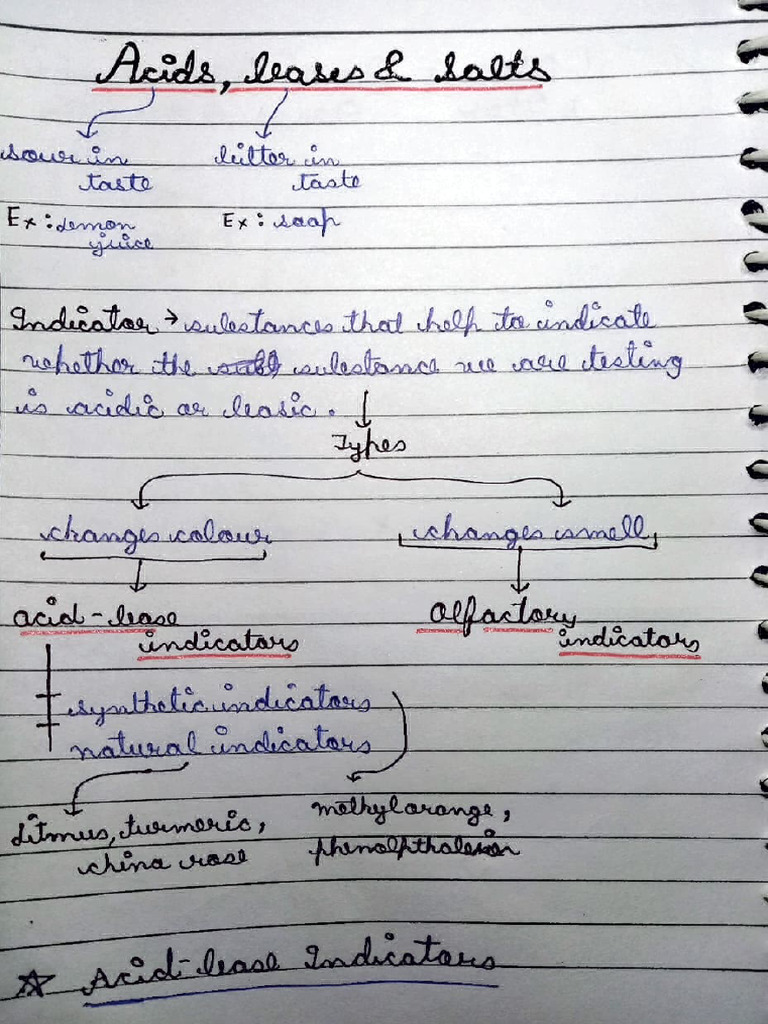 Acids, Bases and Salts | PDF
