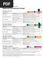 RelyX Ultimate Step by Step | PDF | Building Engineering | Dentistry ...