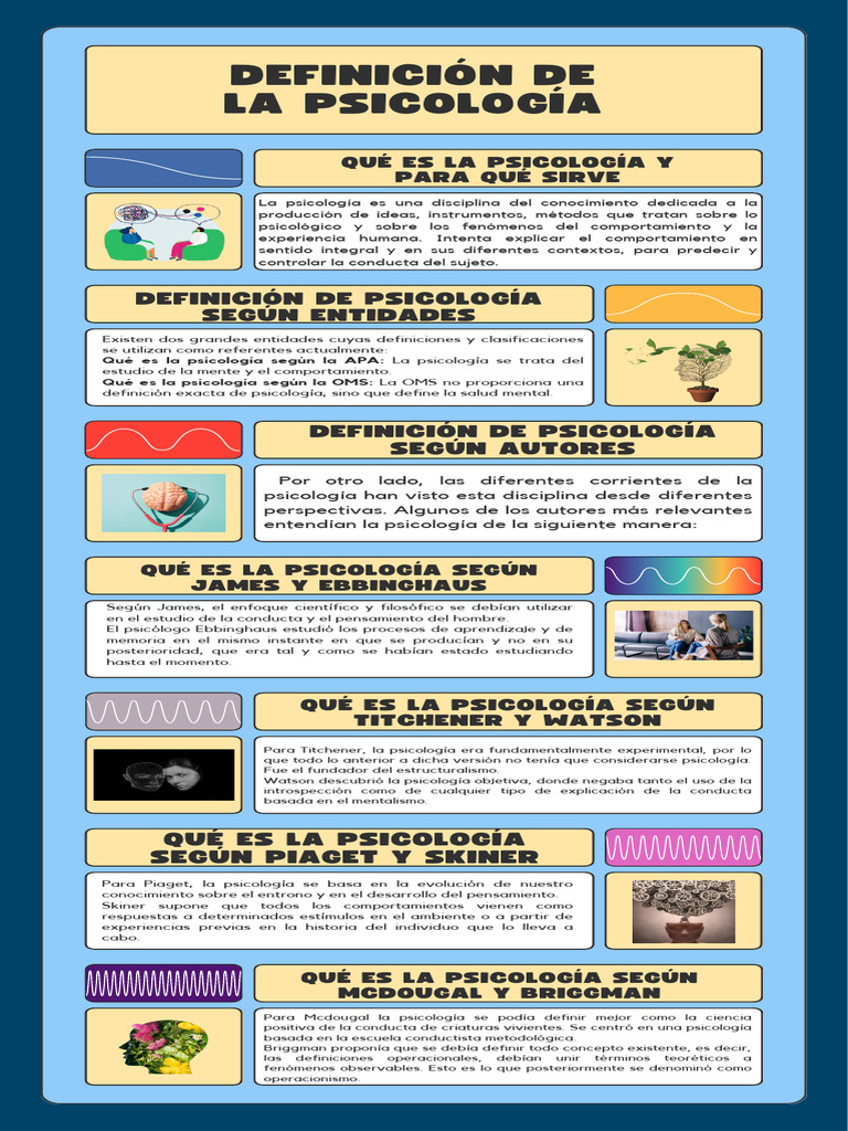 Definicion de La Psicología | PDF