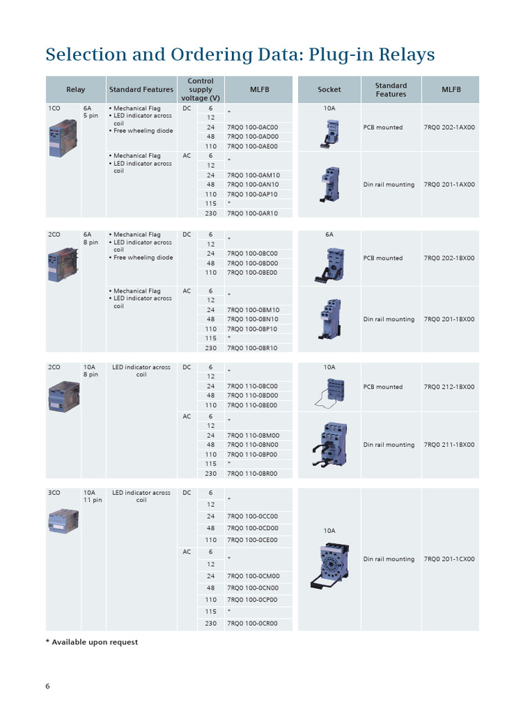 Catalogue-Plug-In-Relays 6 | PDF