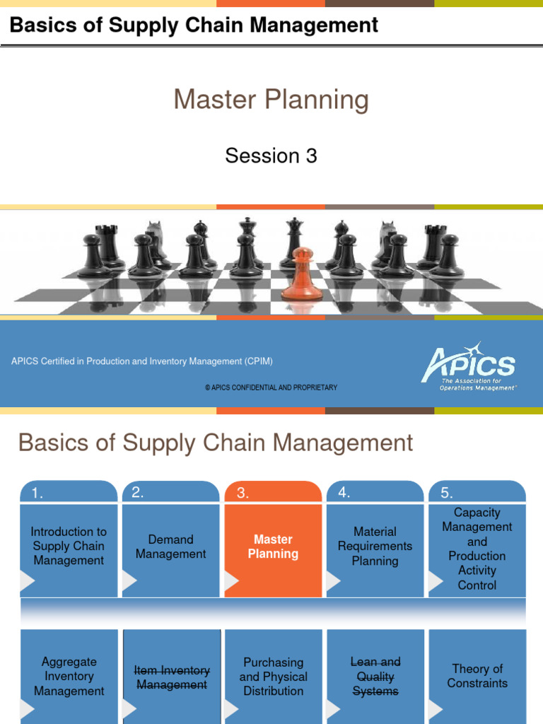 BSCM Lecture 3 | PDF