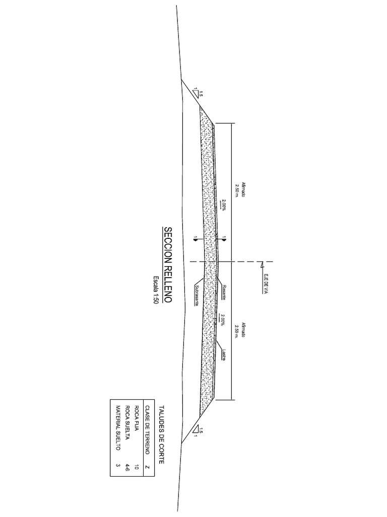 Plano 1 | PDF
