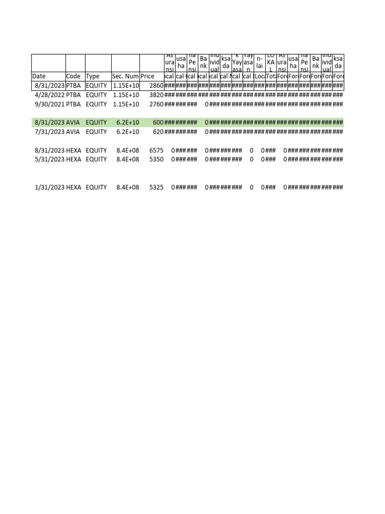 Data Flow Ksei Q3 | PDF