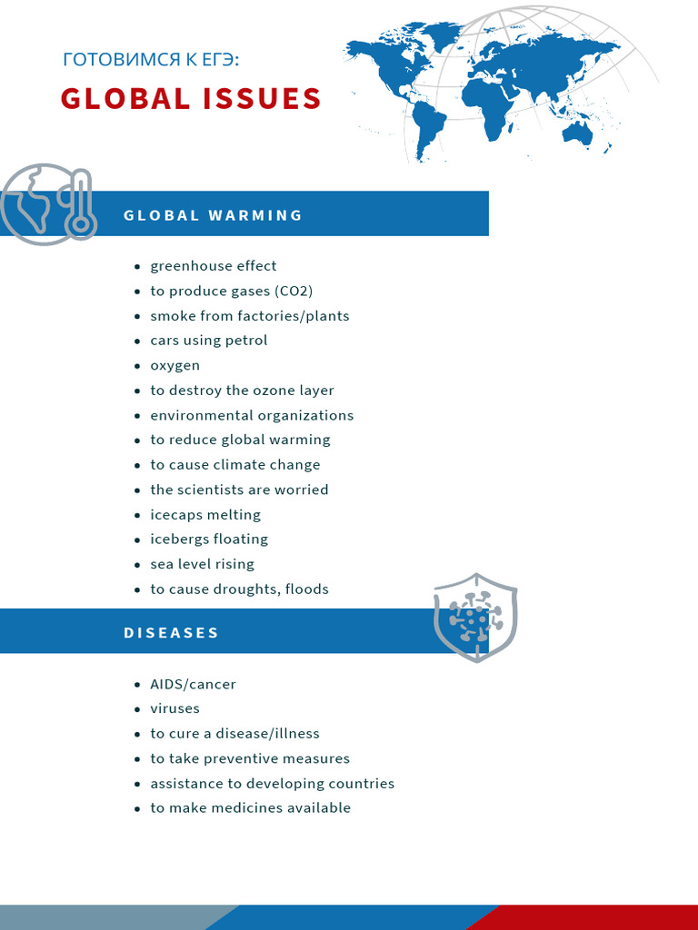 Global Issues | PDF