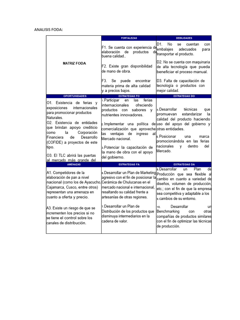 Analisis Foda Matriz Foda | PDF Analisis Foda Matriz Foda | PDF