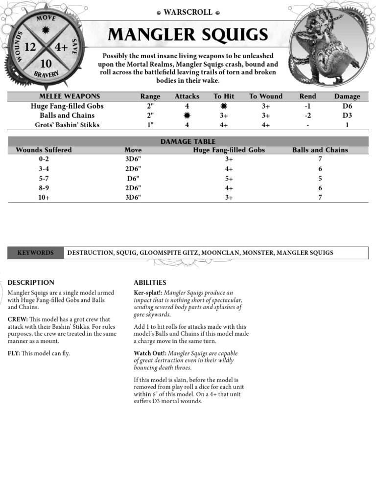 AoS Gloomspite Gitz WSCards Mangler Squigs | PDF