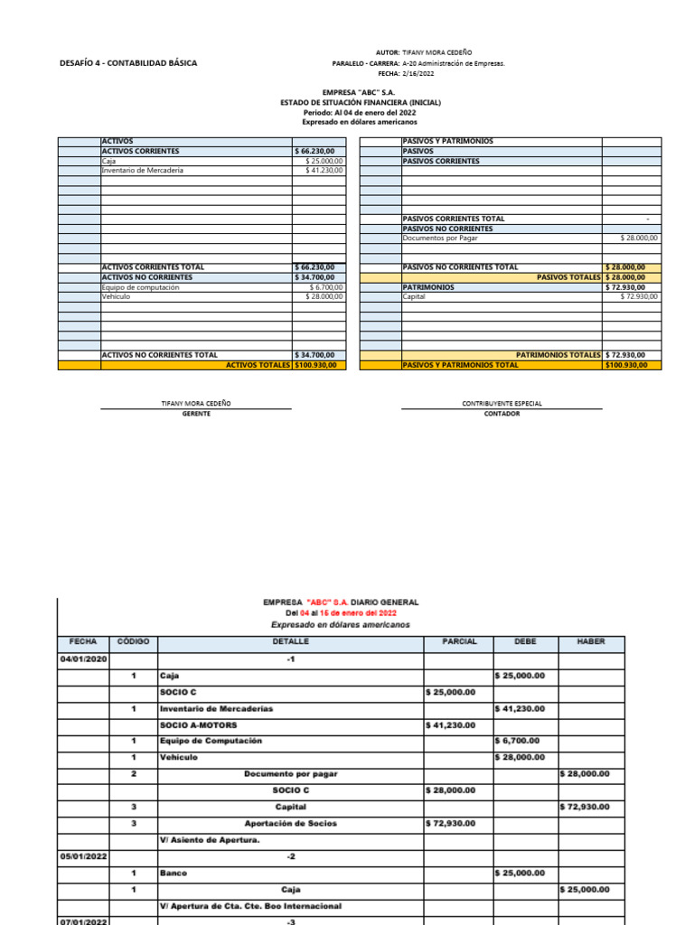 Formatos para El Ciclo Contable 4. | PDF | Contabilidad | Economía ...