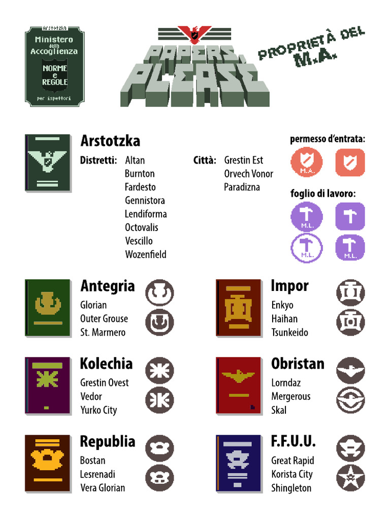 04 Papers Please Reference Sheet It | PDF