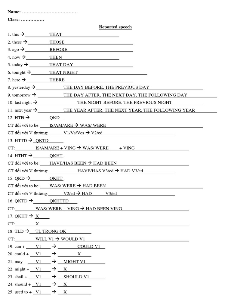 Elib Grade 12 - Reported Speech | PDF