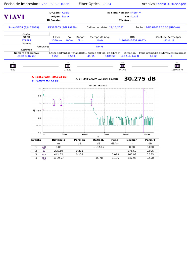Const 3-16.sor | PDF