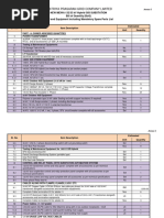 Substation Construction Project Project Schedule | PDF | Electrical ...