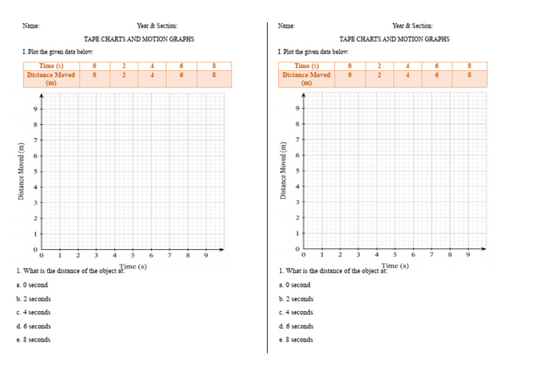 Motion Graphs & Distance Data | PDF
