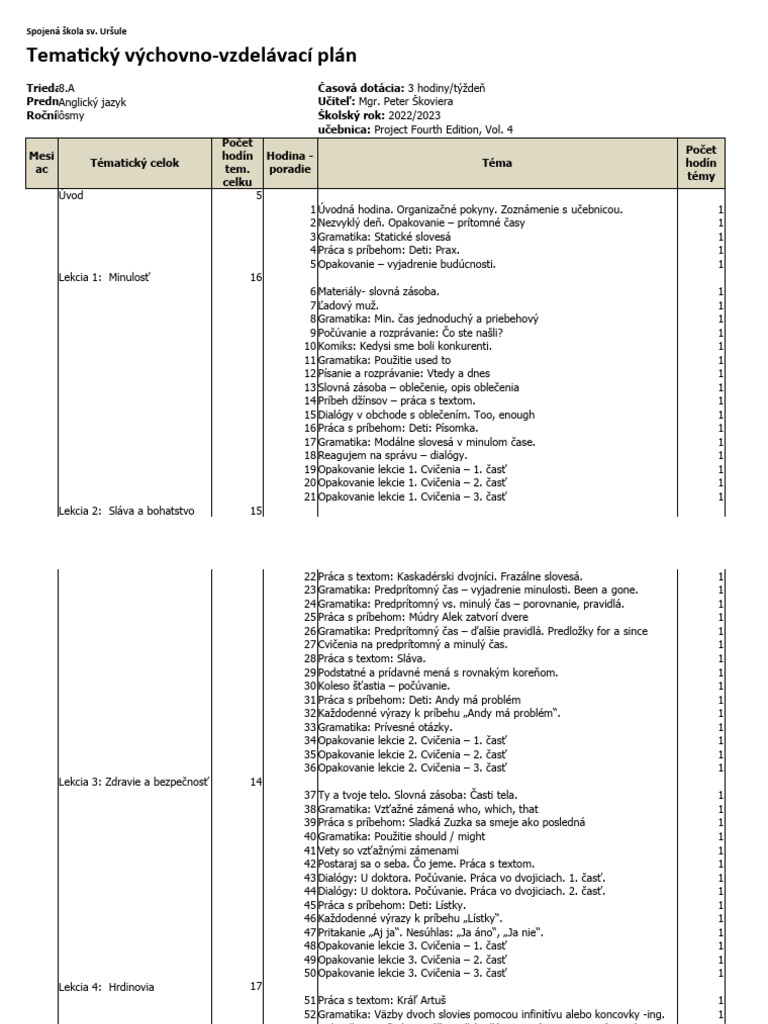 TVVP ANJ 8. Ročník - Učebnica Project Fourth Edition 4 | PDF