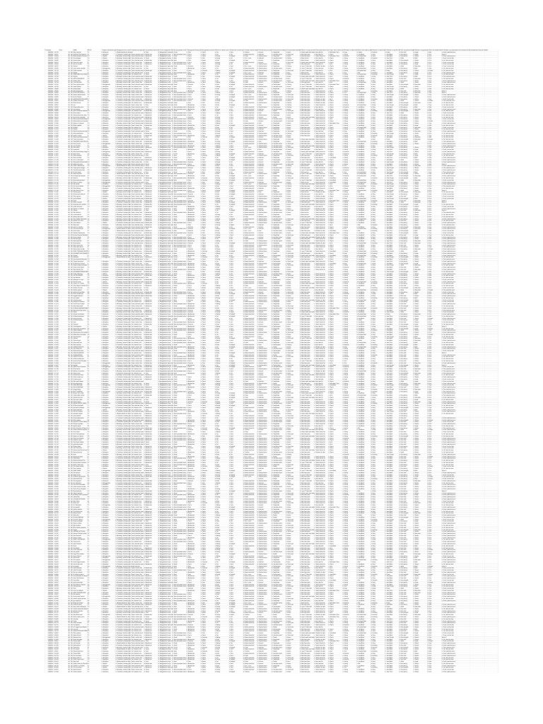 Pts 1 SBD Kelas 7 (Responses) | PDF