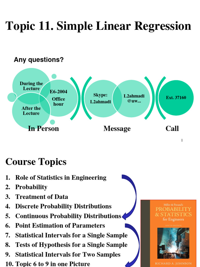 Topic 11. Simple Linear Regression | PDF | Teaching Methods & Materials | Science & Mathematics