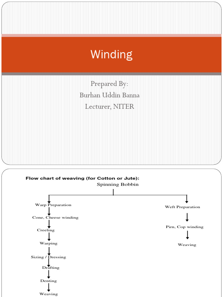 2. Winding | PDF