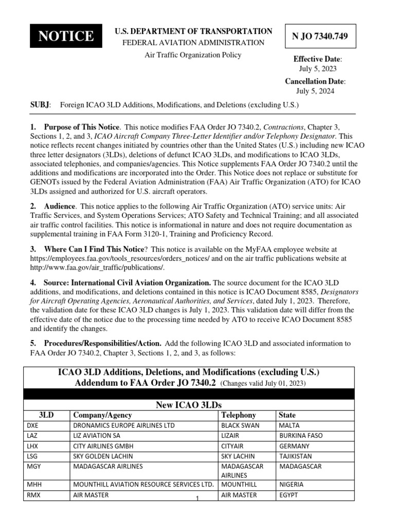 N7340.749 Foreign ICAO 3LD Additions Mods (3 July 2023) (AJR-2 Signed) | PDF
