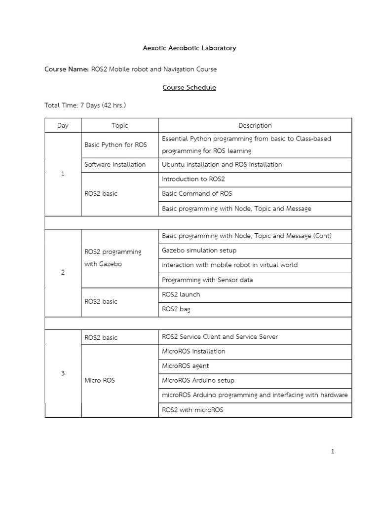 ROS2 Navigation Course | PDF