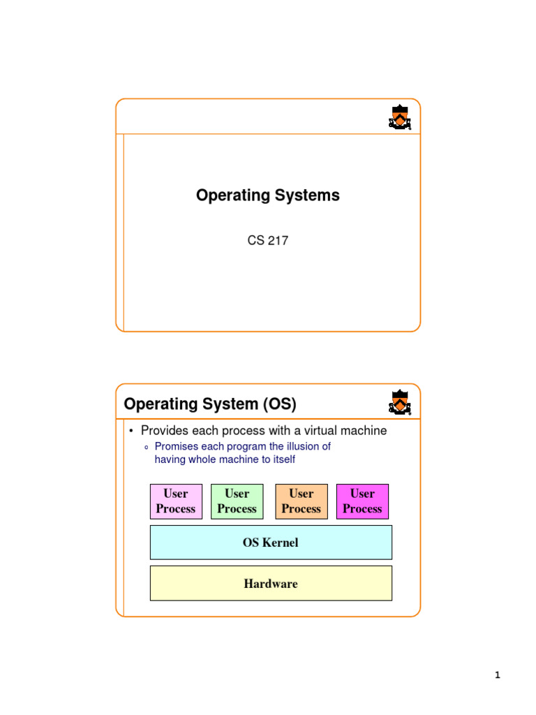 Operating Systems: User Process User Process User Process User Process | PDF