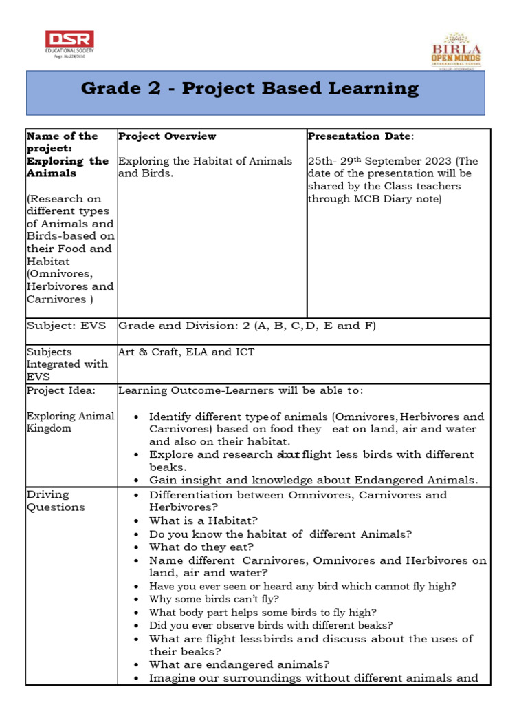 Grade 2 - Project Based Learning - Project Overview - EVS - Exploring The Animals - 2023-24 | PDF