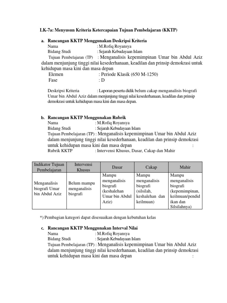 LK 7 Sri Minarni | PDF
