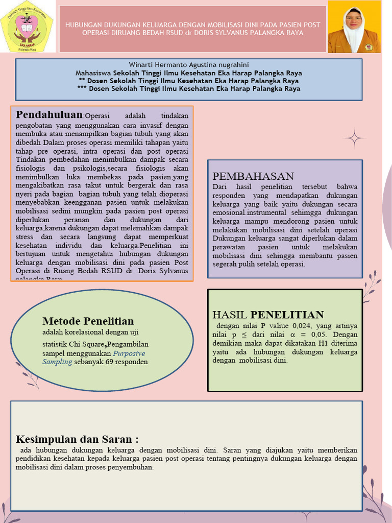 Poster Skripsi Winarti | PDF