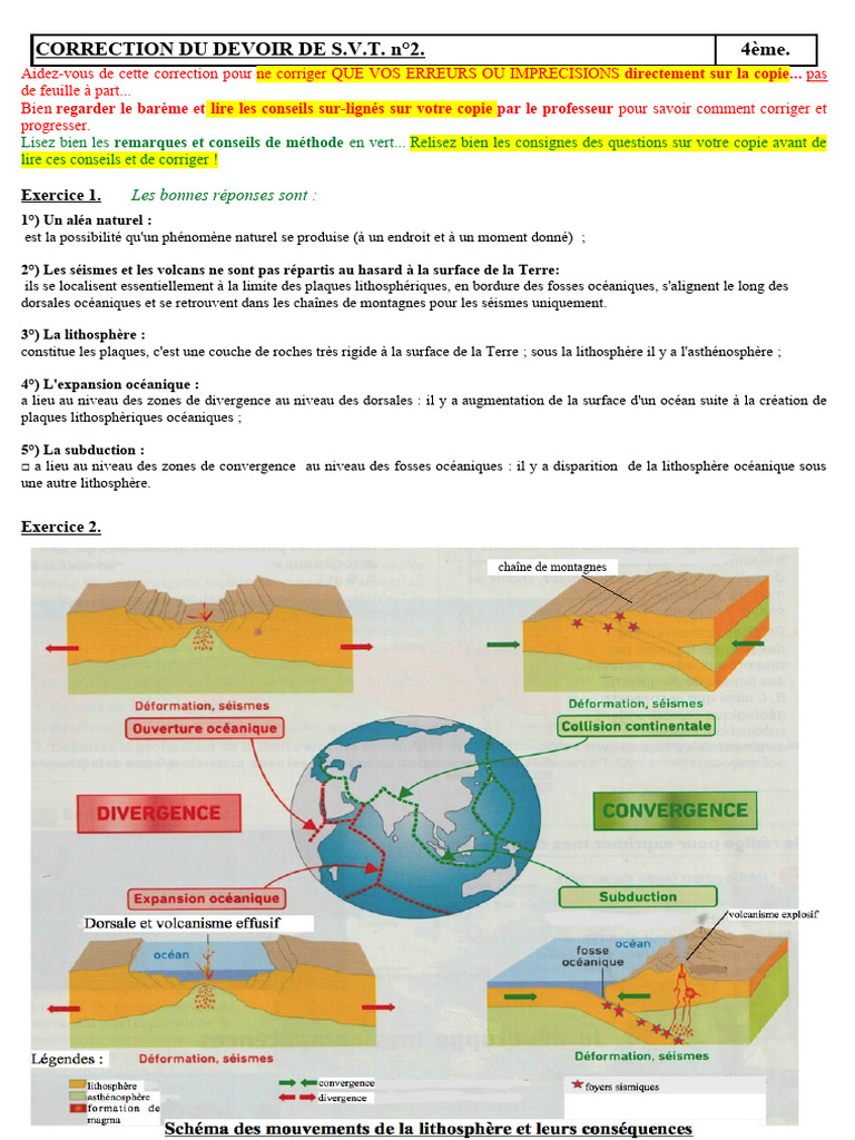 Devoir N° 2 - Correction | PDF