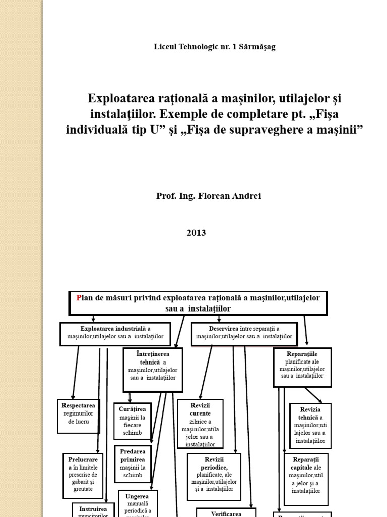 Exploatarea Rationala A Masinilor Utilajelor Si Instalatiilor | PDF