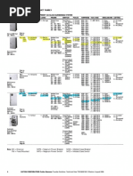 NEMA Motor Frame Size Reference Chart | PDF | Electrical Engineering ...