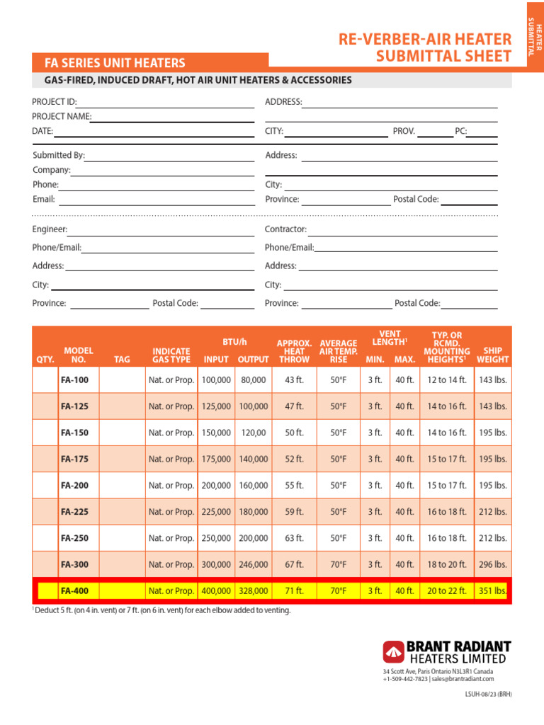 FA Submittal 2023 | PDF