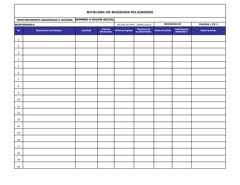 Bitacora de Residuos Peligrosos | PDF