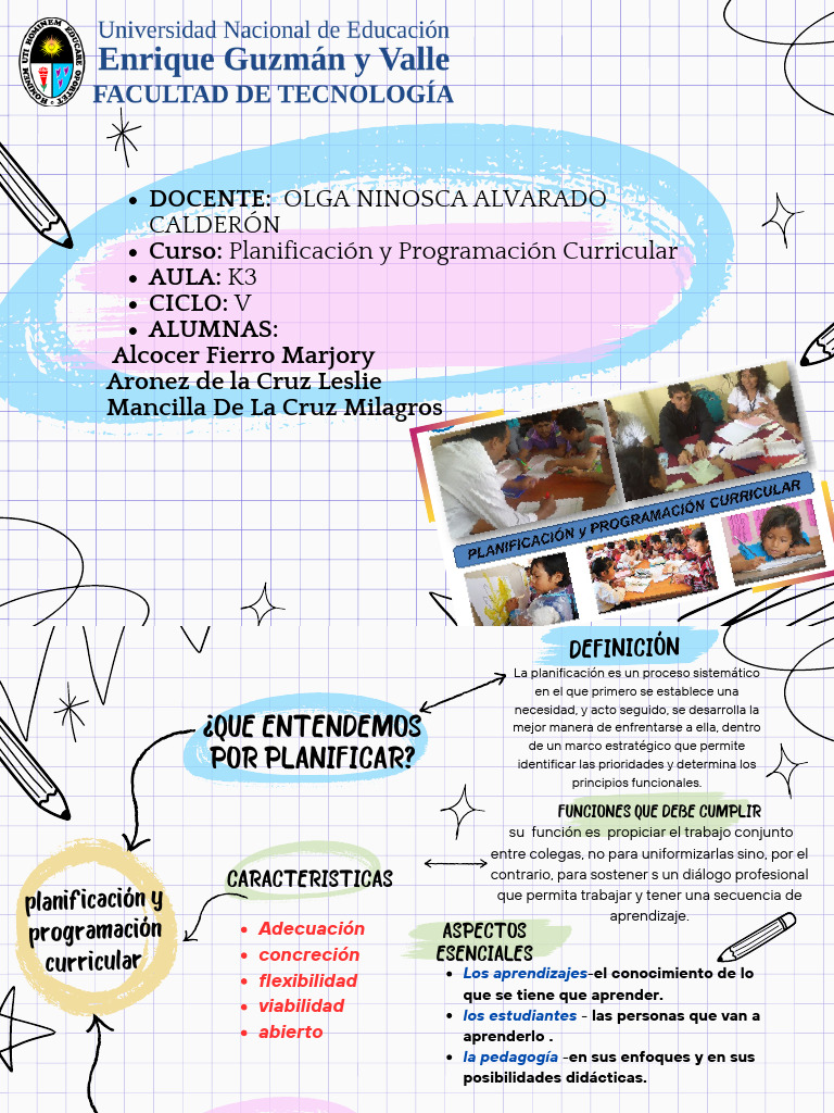 Planificación Curricular: Claves y Evolución | PDF