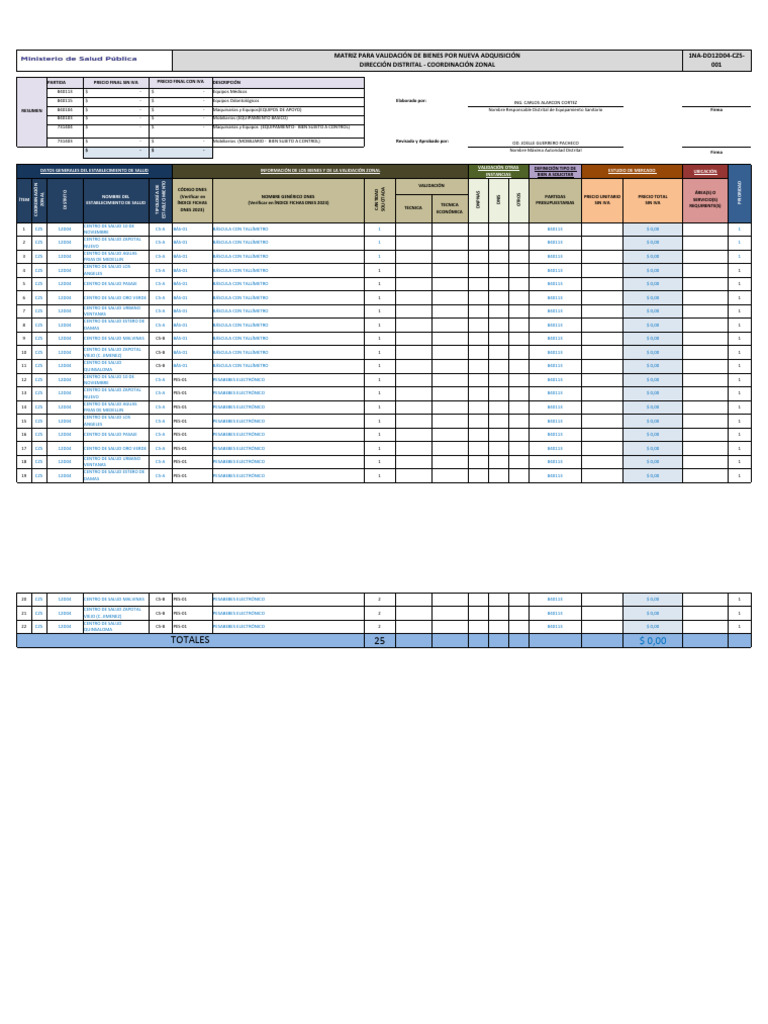 1.na DD12D04 CZ5 001 | PDF