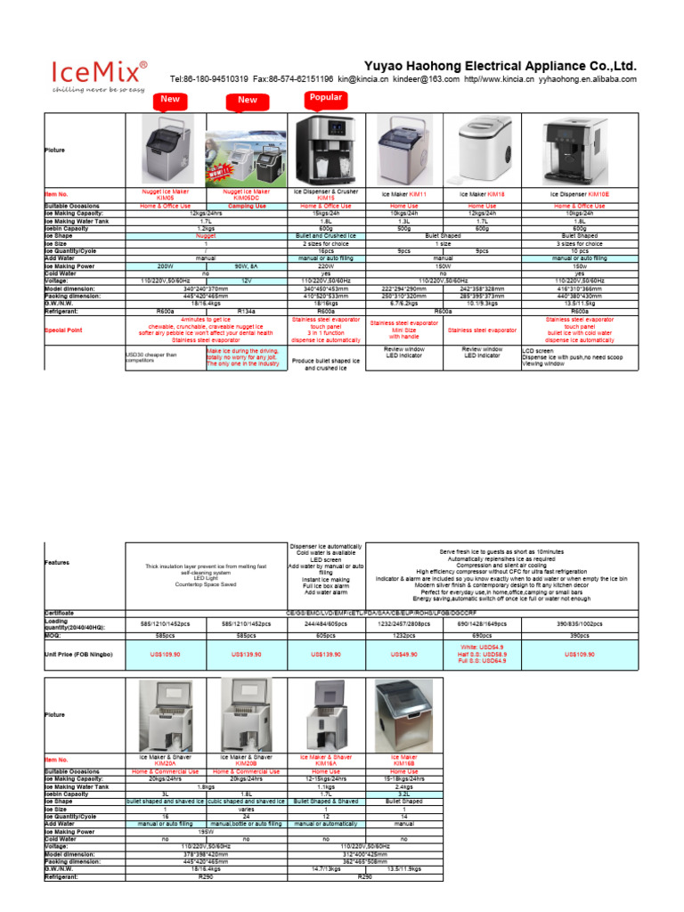 Ice Maker 221021 | PDF