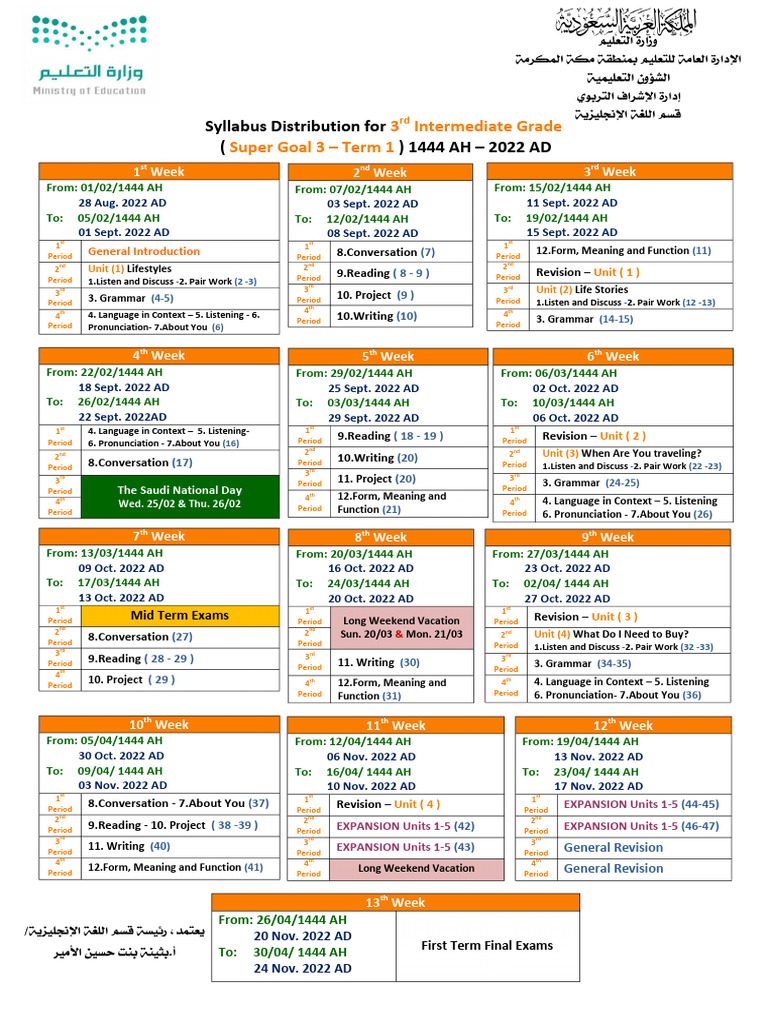 Super Goal 3 - Term 1 | PDF