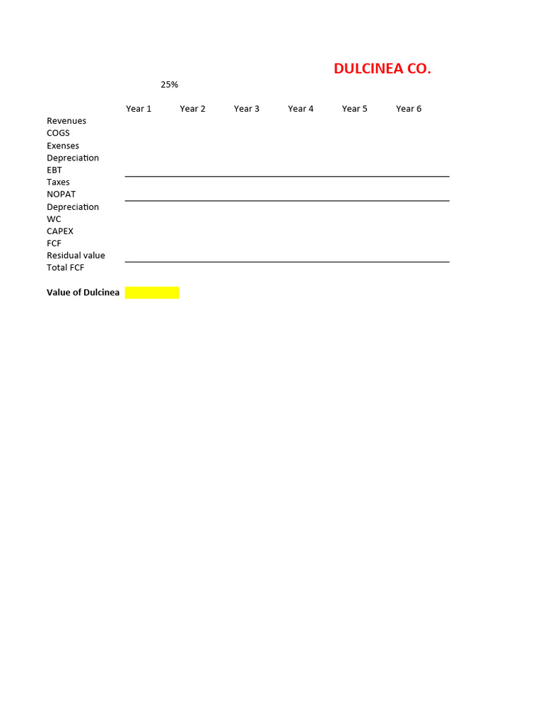 Dulcinea Co Template | PDF
