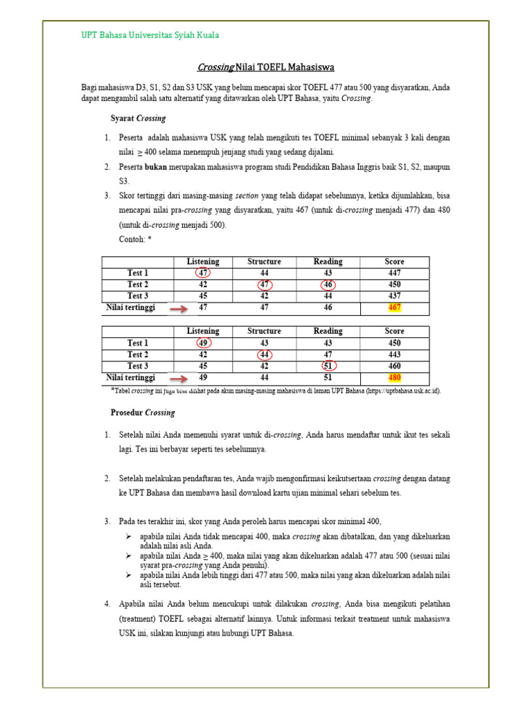 Syarat dan Prosedur Crossing TOEFL USK | PDF