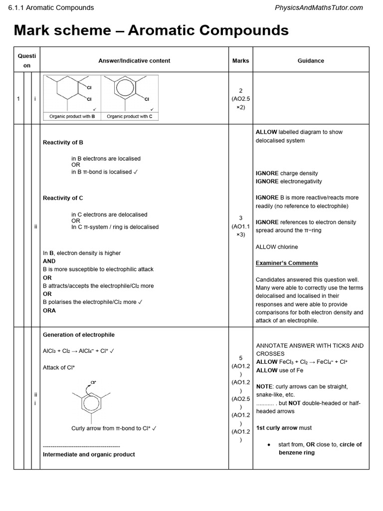 6.1.1 Aromatic Compounds MS | PDF