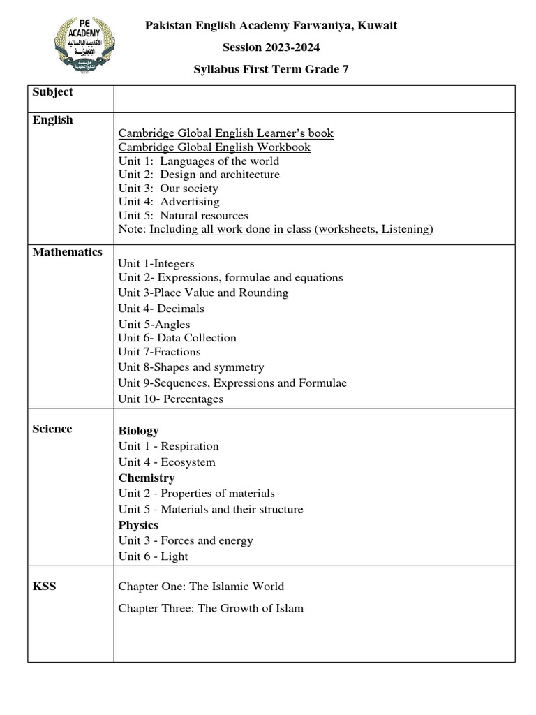 Grade 7 First Term Syllabus | PDF