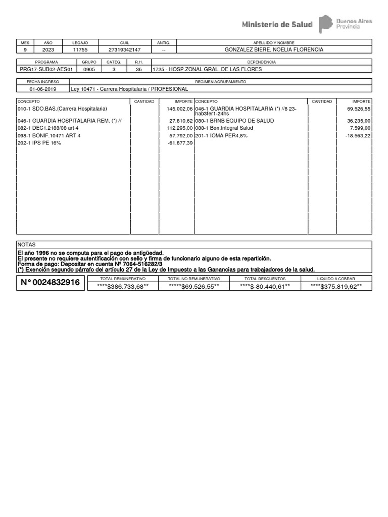 MES AÑO Legajo Cuil Antig. Apellido Y Nombre | PDF
