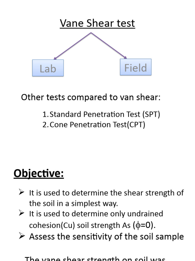 Vane Shear Test | PDF