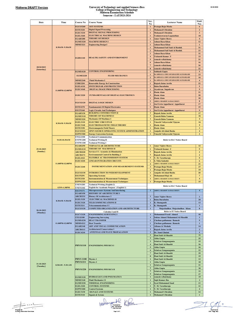(DRAFT Version) MidTerm-EnggTT-AY2023-24 SEM I - Approval | PDF