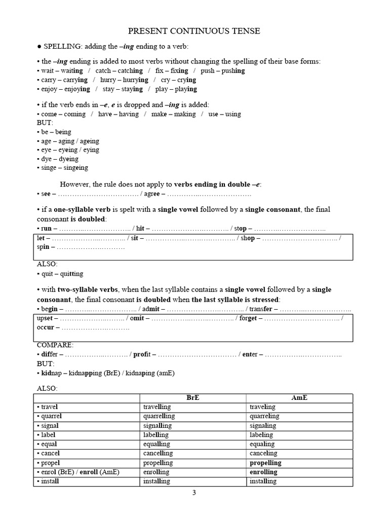 Present Continuous Tense Rules | PDF | Language Arts & Discipline | Home & Garden