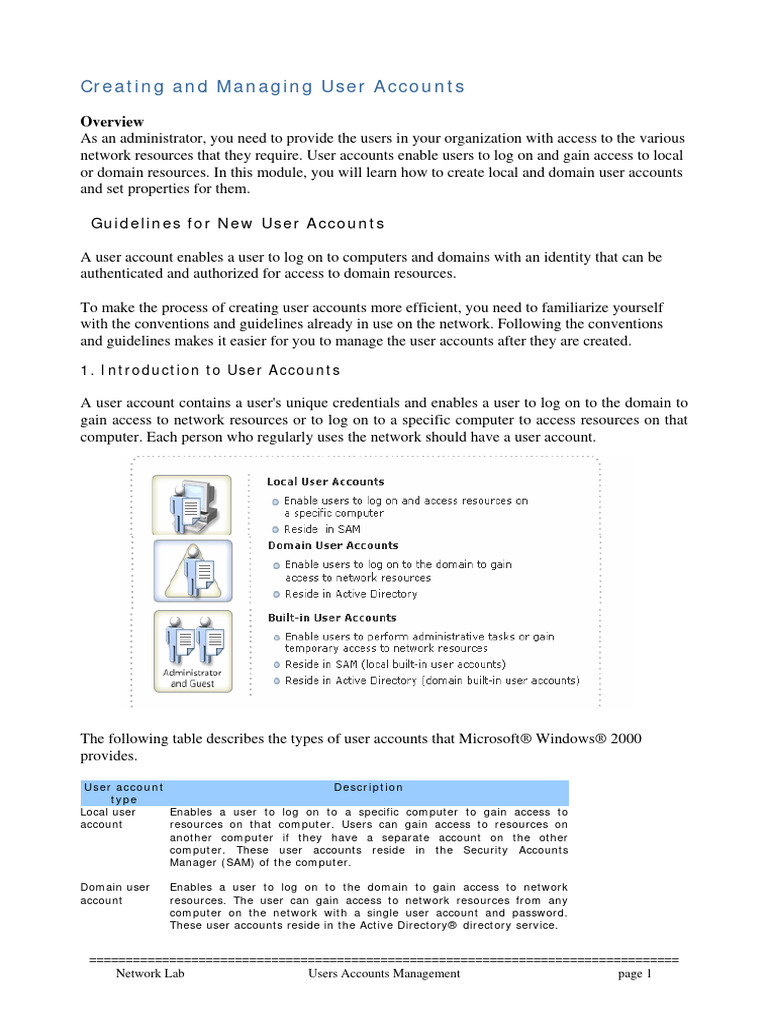 Creating And Managing User Pdf