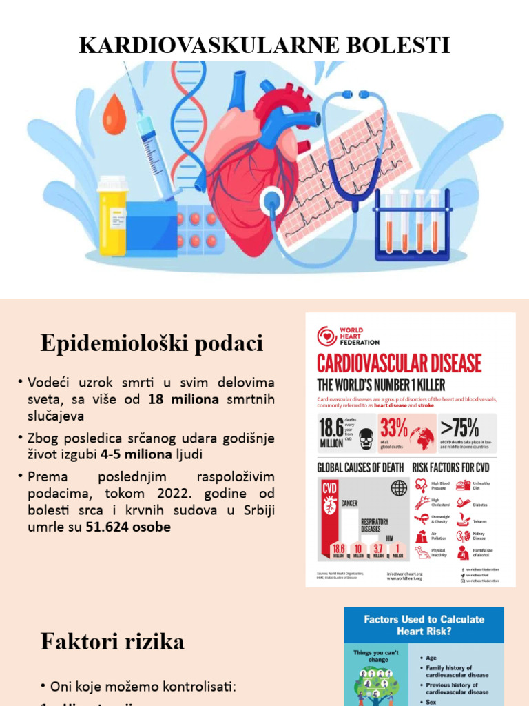Kardiovaskularne Bolesti | PDF