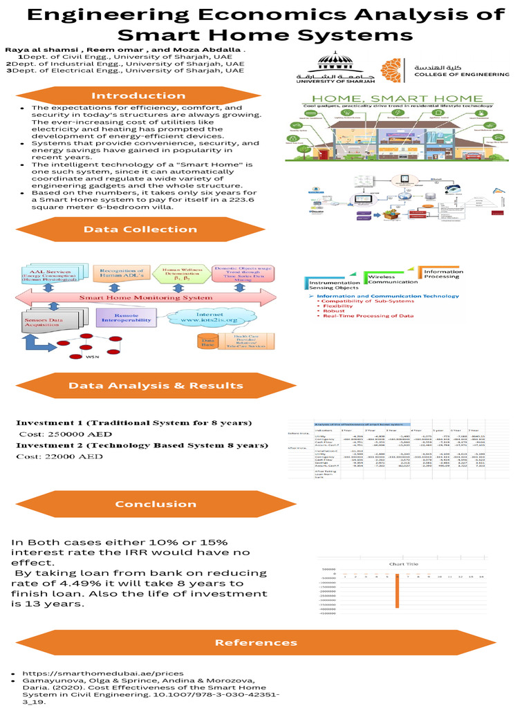 Engineering Economics Analysis of Smart Home Systems | PDF | Business